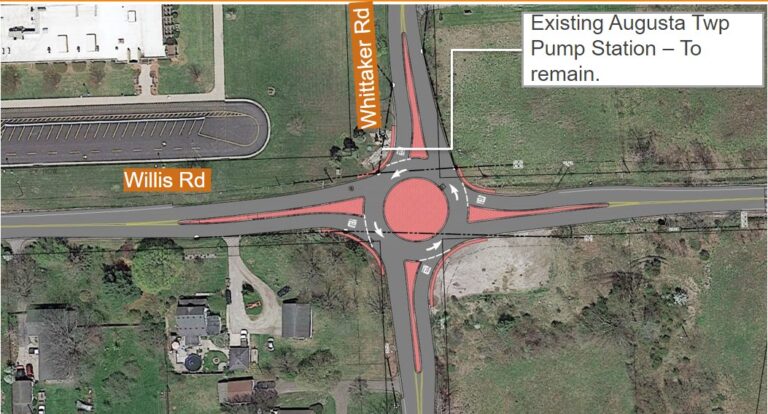 Whittaker Rd at Willis Rd - Washtenaw County Road Commission